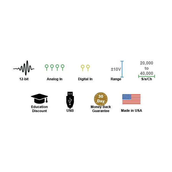 Datalogger multiuso DATAQ con 4 entradas análogas