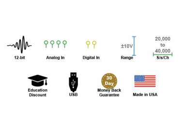 Datalogger multiuso DATAQ con 4 entradas análogas